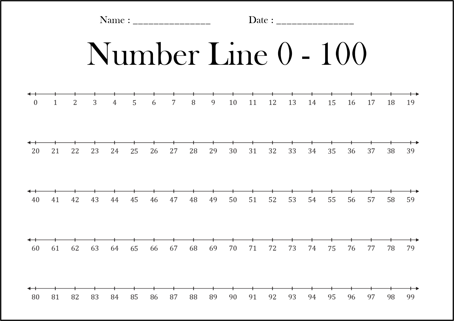 Printable 1 100 Number Line Printable World Holiday