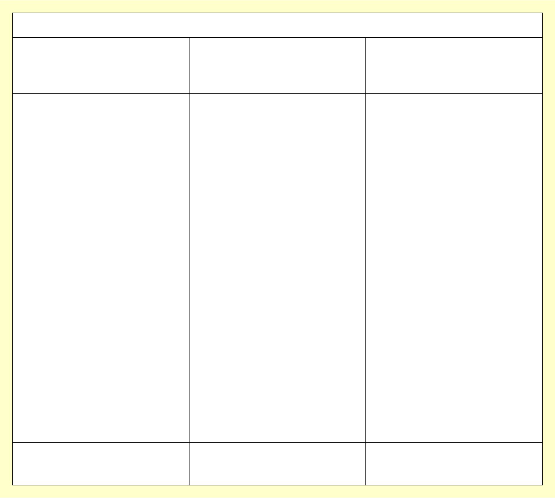 Printable Blank 3 Column Chart With Lines