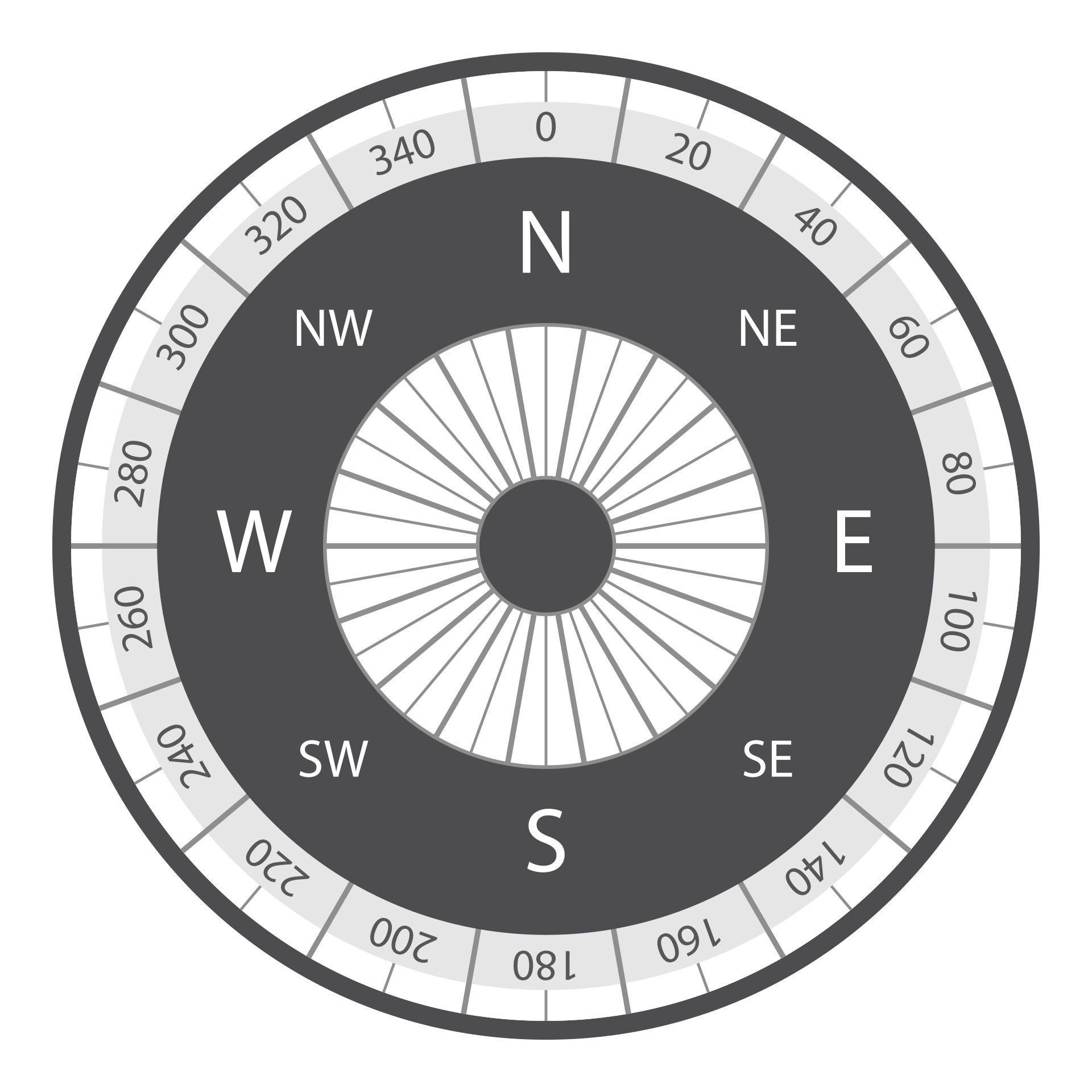 Free Printable Protractor 180 360 Pdf With Ruler Print This Free 