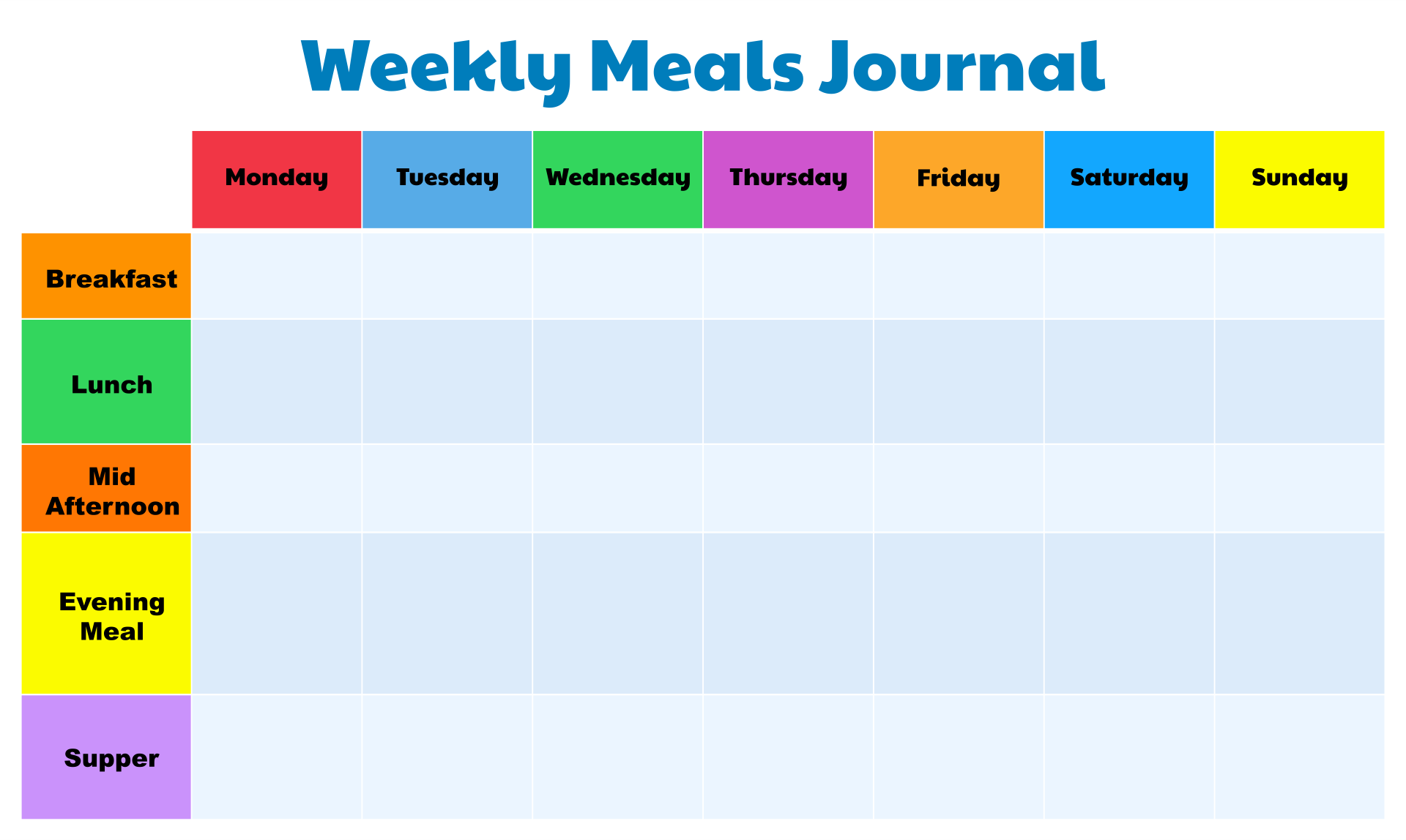 10 Best Printable 7 Day Food Journal Printablee