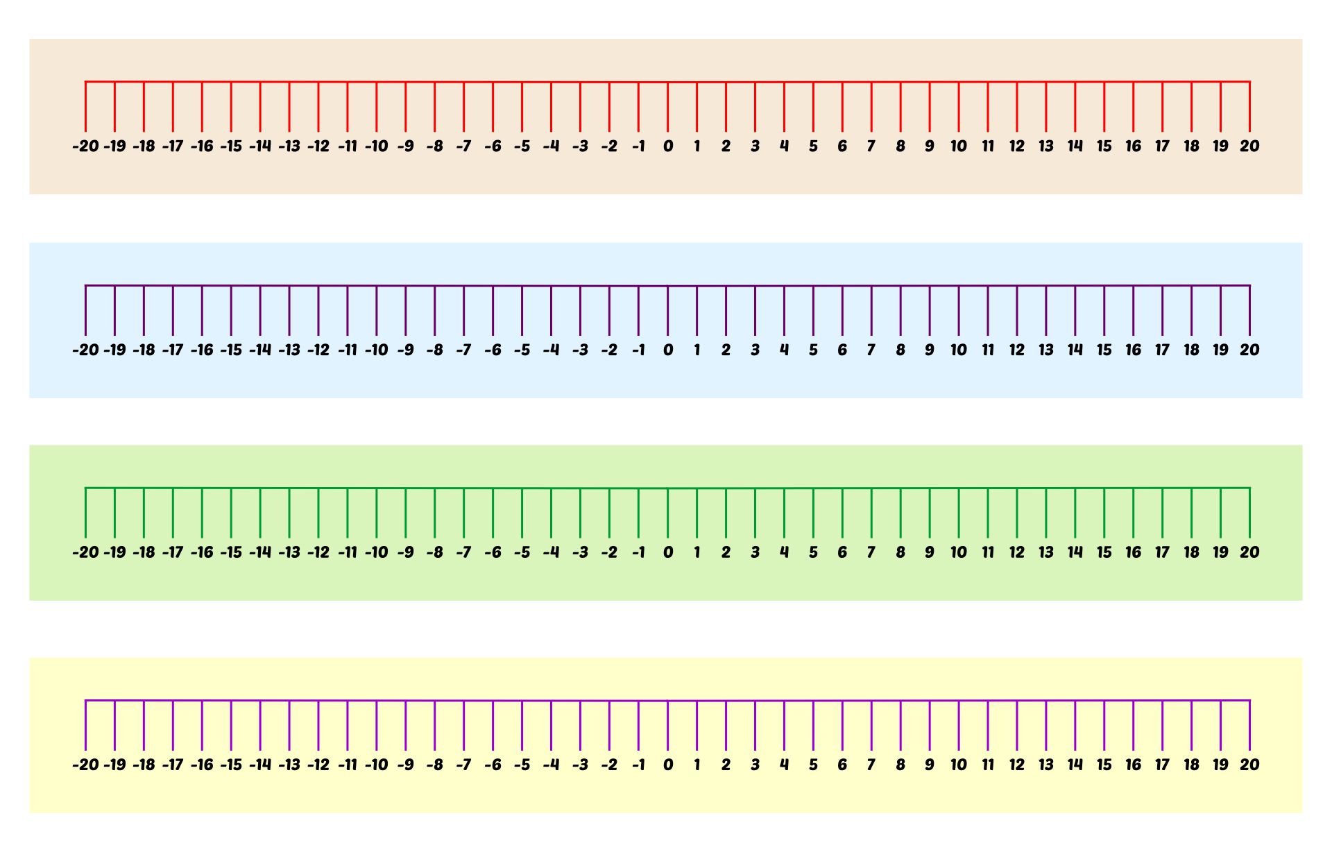 Positive And Negative Number Line Printable