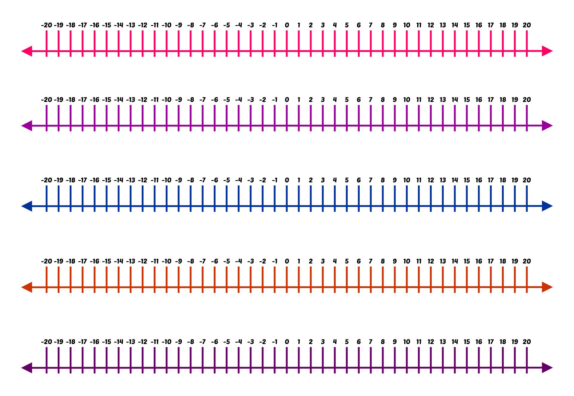 10 Best 20 To Positive And Negative Number Line Printable For Free At