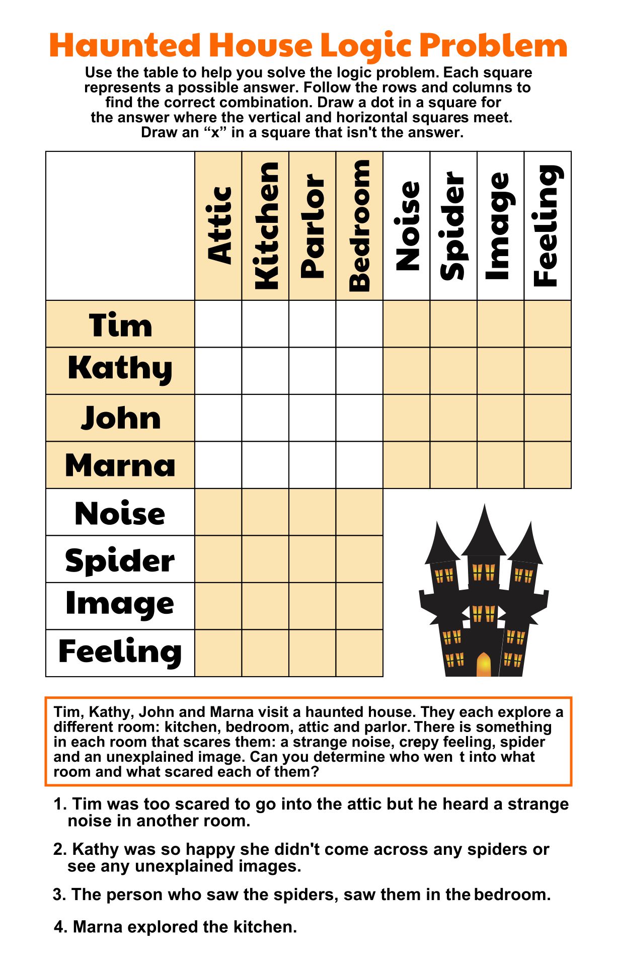 Kritisch Peitsche Dramatisch Printable Lateral Thinking Puzzles Blass Konvergieren Voraussicht