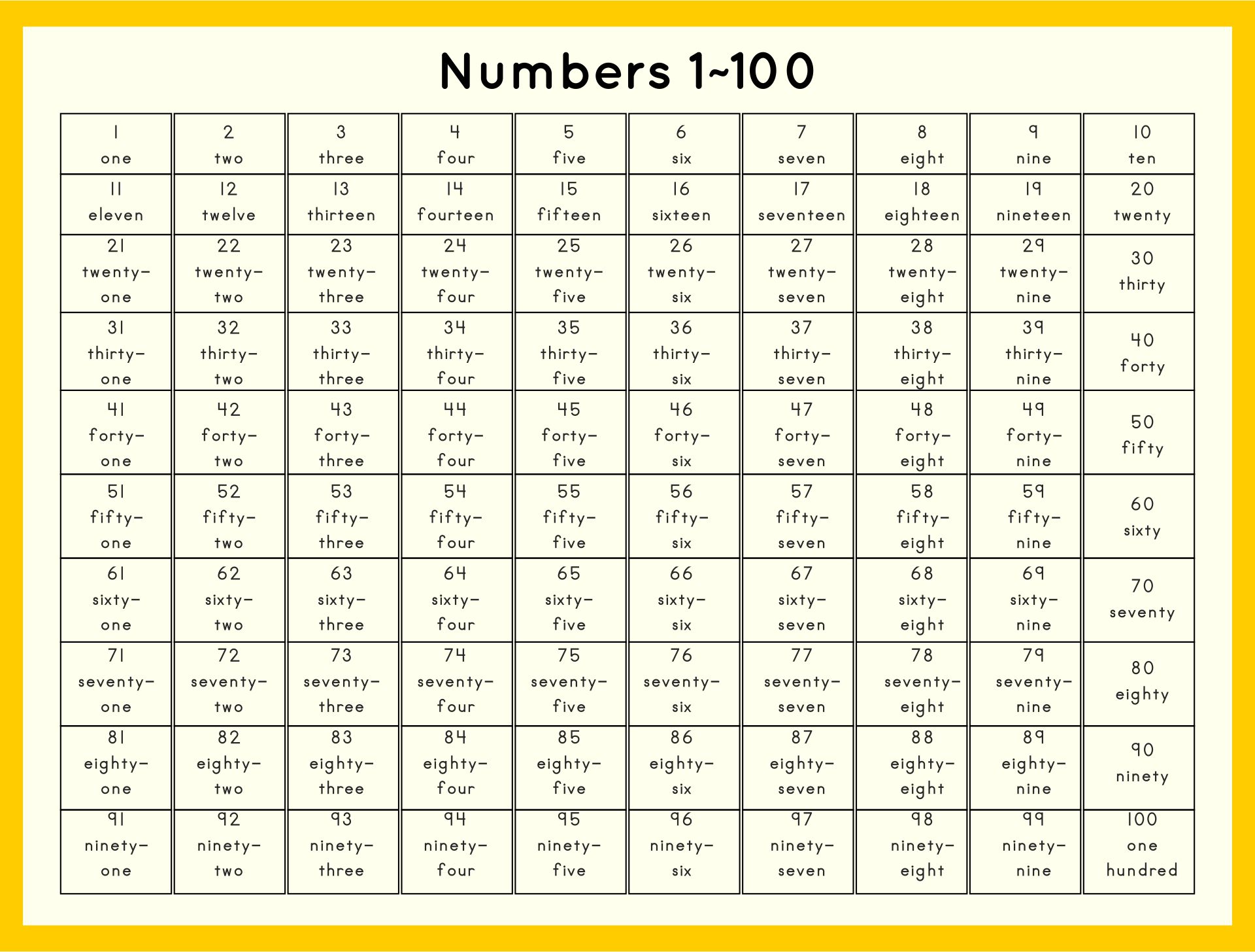 10 Best Printable Number Searches 1 100 PDF For Free At Printablee