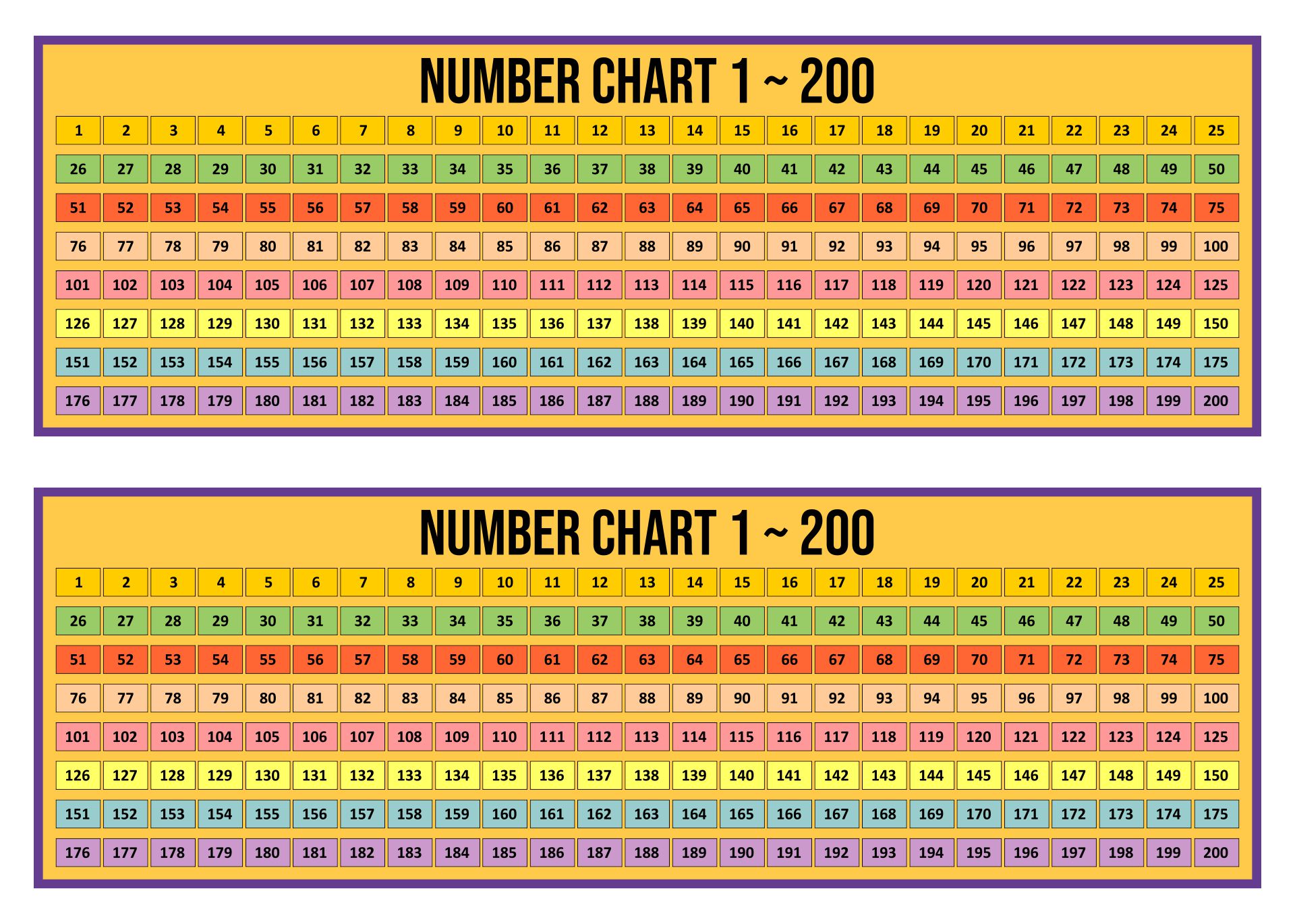 10 Best Printable Number Chart 200 49 OFF