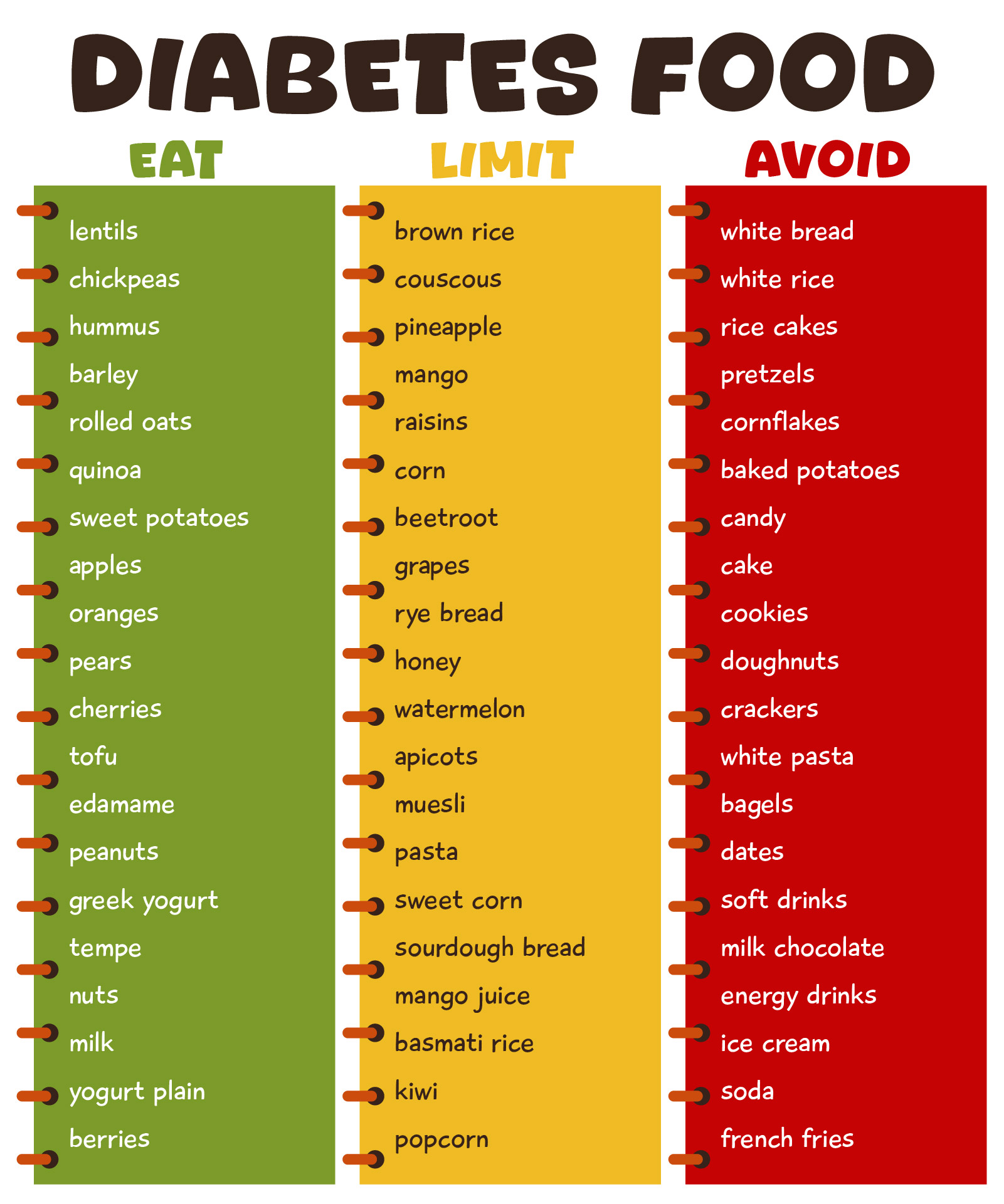 Glycemic Index Food List Printable Infoupdate Glycemic Index Food List Printable Infoupdate