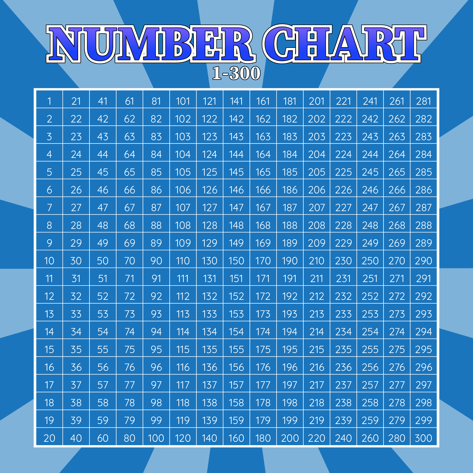 1 To 300 Numbers Chart Download Printable PDF 1 To 300 Numbers Chart Download Printable PDF