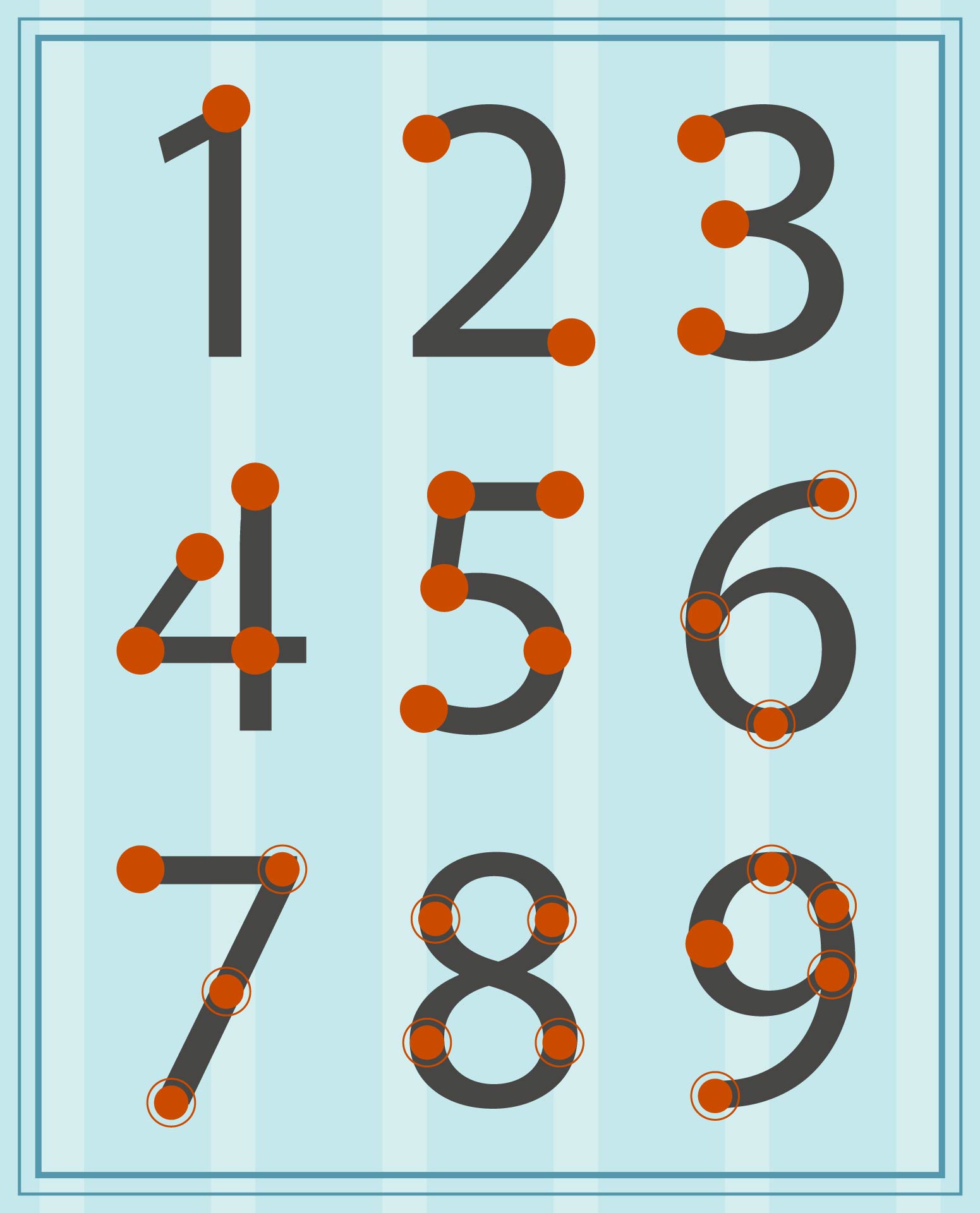 TouchMath Numbers 1 9 - 13 Free PDF Printables | Printablee